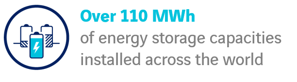Energy Storage - Omexom UK